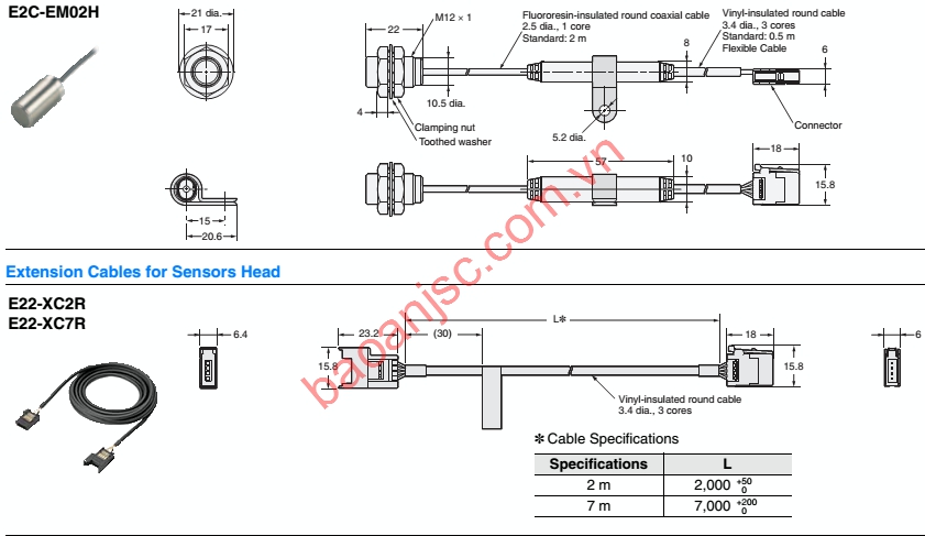 - Omron Proximity sensor E2C-EDA series - baoanjsc.com.vn